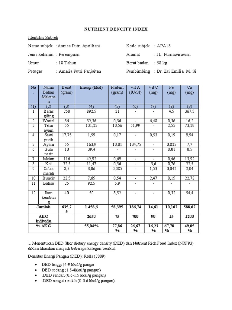 Nutrient Density Index | PDF