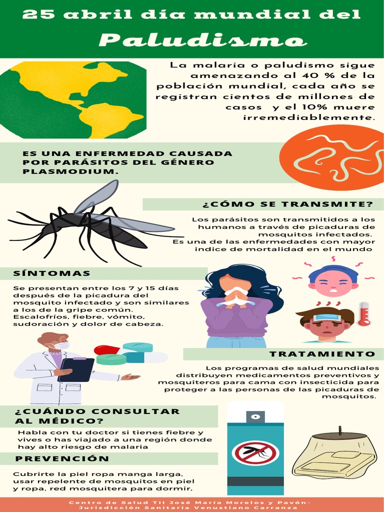 Paludismo Infografia | PDF