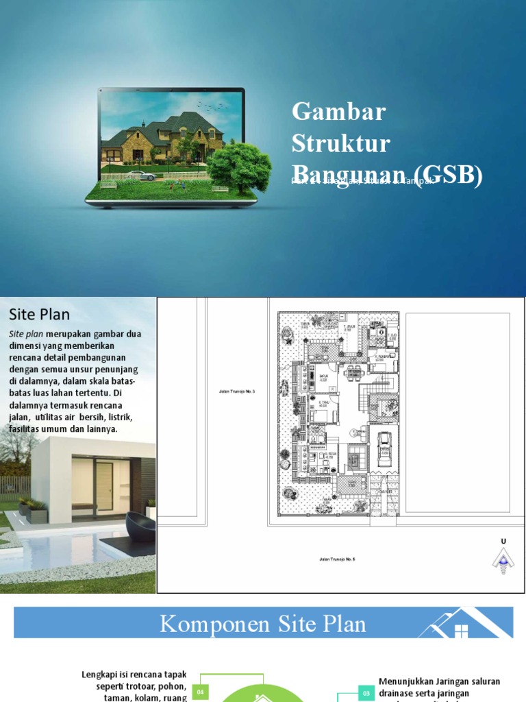Part 2 Siteplan, Situasi Dan Tampak | PDF
