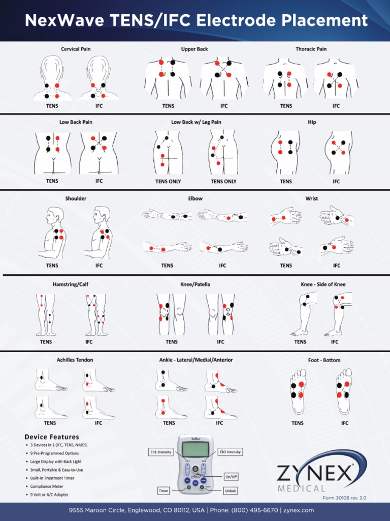 Tens Placement | PDF