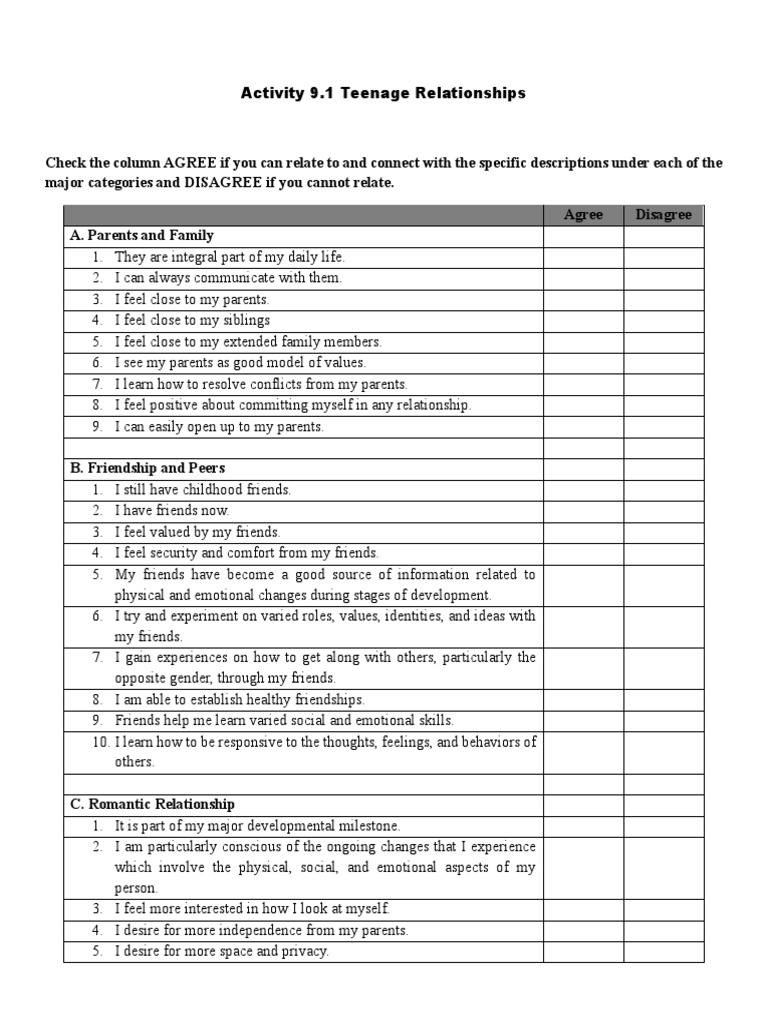 Perdev Activity 9.1-9.2 | PDF | Adolescence | Friendship