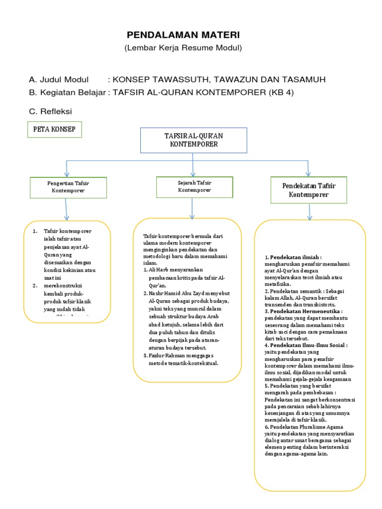 LK - Resume Pendalaman Materi PPG 2022 KB 4 | PDF
