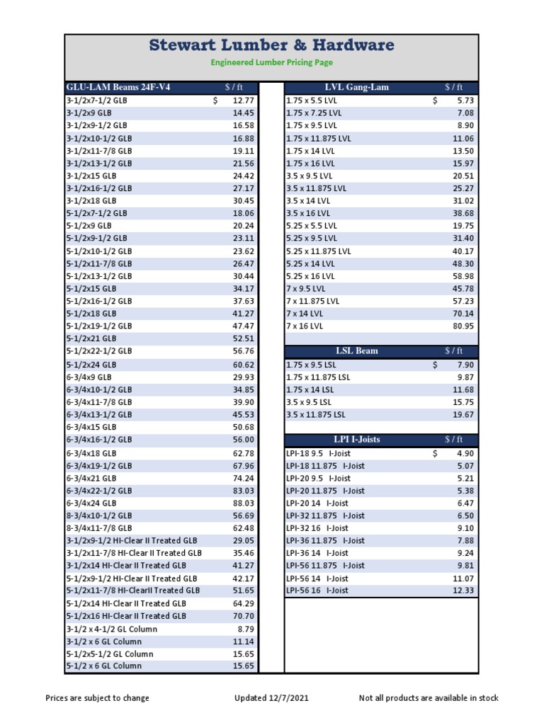 Engineered Lumber Pricing at Stewart Lumber | PDF | Conservation And ...