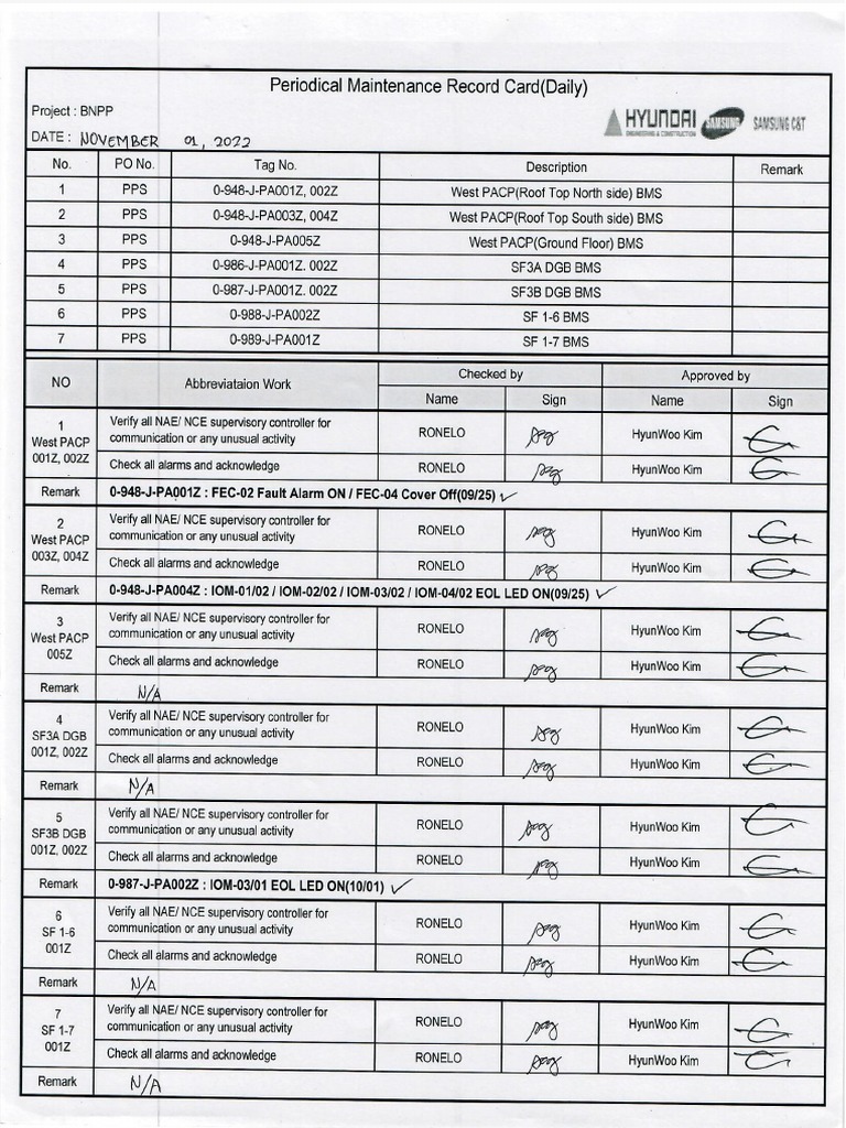 BMS PM Card (2022.11.01) | PDF