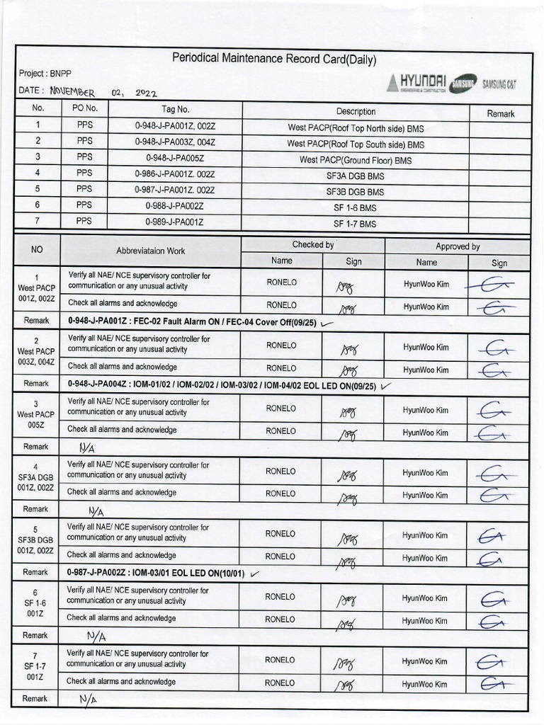 BMS PM Card (2022.11.02) | PDF