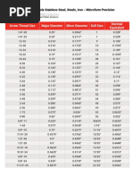 Pre Ream Drill Hole Size Chart | PDF | Cutting Tools | Metalworking