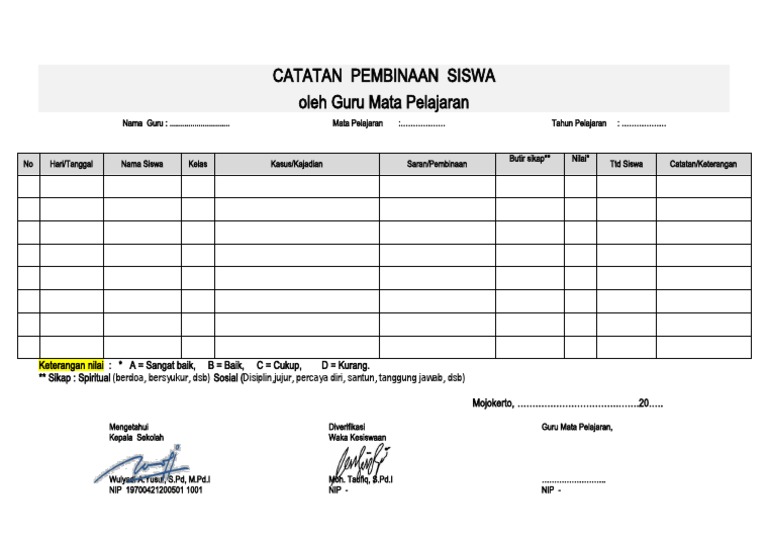 Catatan Pembinaan SSW MTS TU Okk | PDF