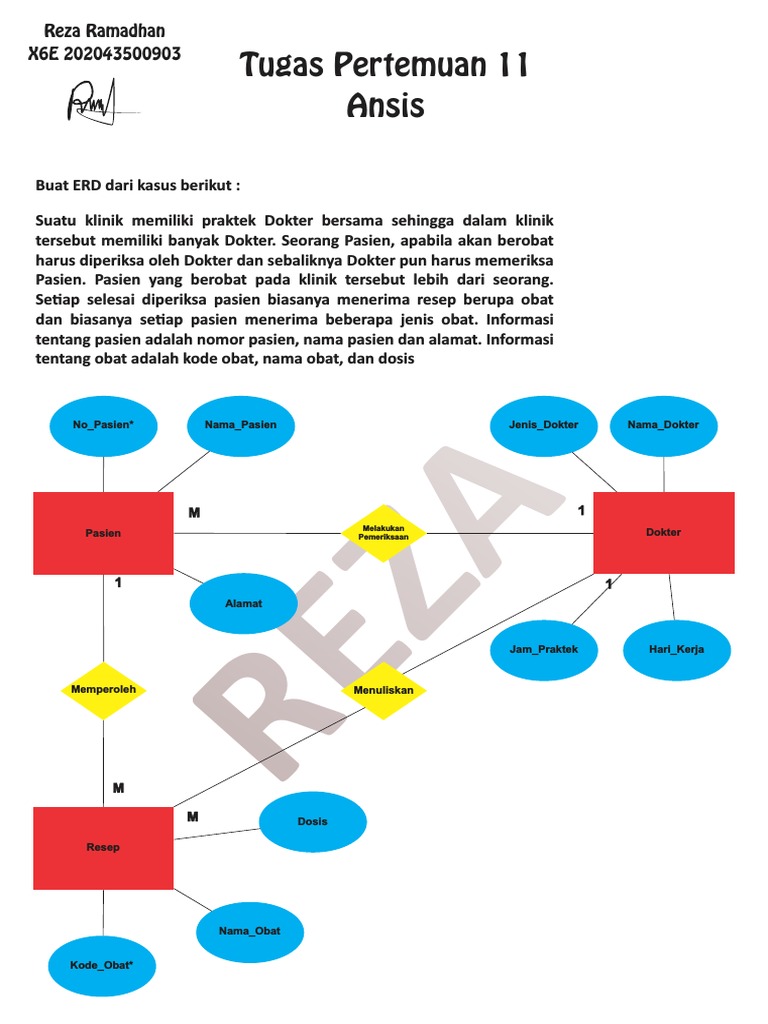 Tugas11 Ansis RezaRamadhan X6E 202043500903 | PDF | Pengembangan Diri