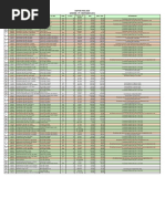 Cara Input Simo Pdf