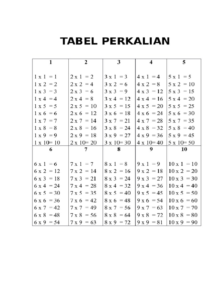 Perkalian | PDF