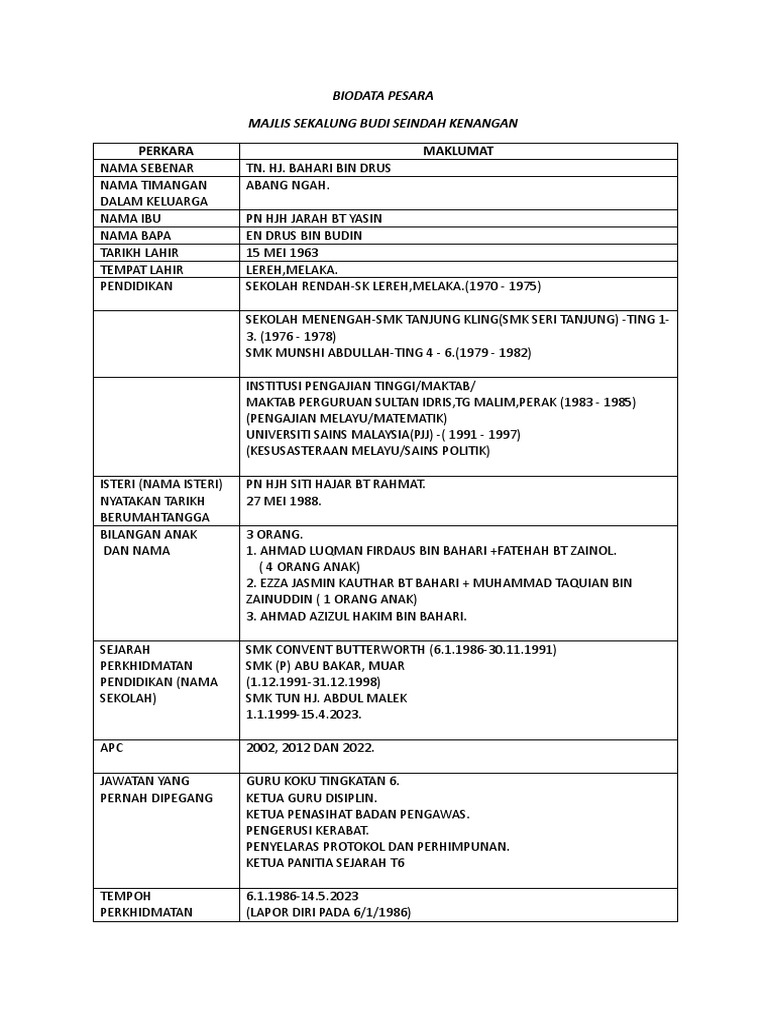 Biodata Pesara | PDF