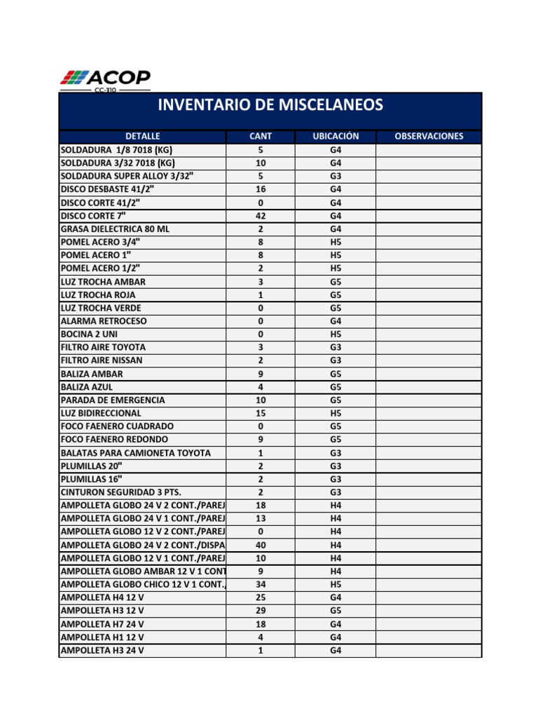 Inventario de Productos Misceláneos | PDF | Ajedrez