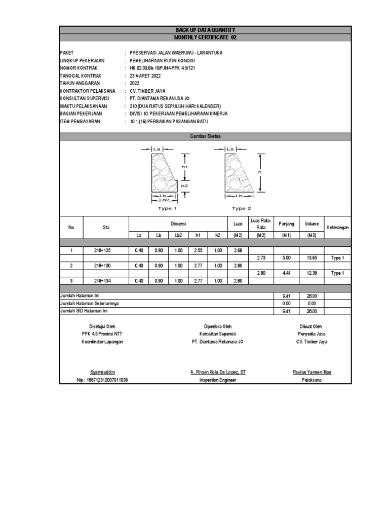 Perbaikan Pasangan Batu | PDF