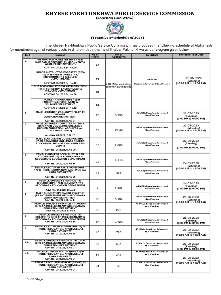 KPPSC 2023 Exam Schedule | PDF