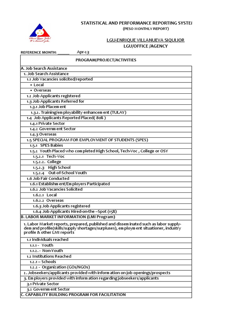 SPRS Peso | PDF | Employment | Business