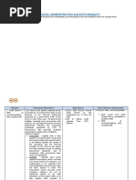 BDC Functionality Assessment Form | PDF | Government | Justice