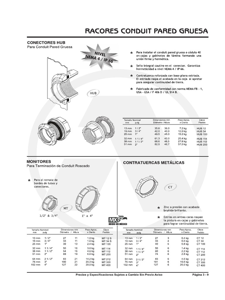 Monitor Galvanizado de 3 (4 Conduit | PDF