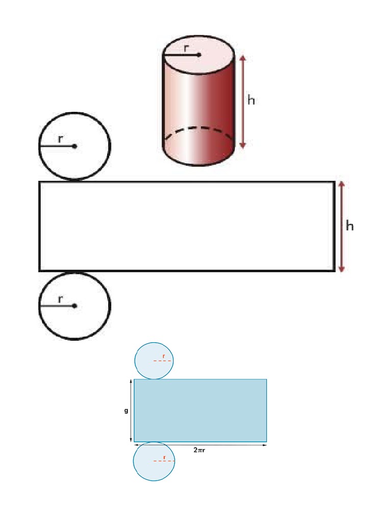 Desarrollo Cono y Cilindro | PDF