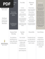 Ritz-Carlton Service Values Overview | PDF | Swot Analysis | Leadership