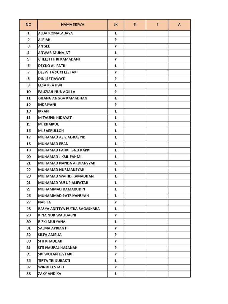 Absen Kelas 9B | PDF
