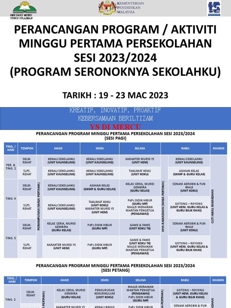 Perancangan Aktiviti Minggu Pertama Persekolahan Sesi 20232024 | PDF