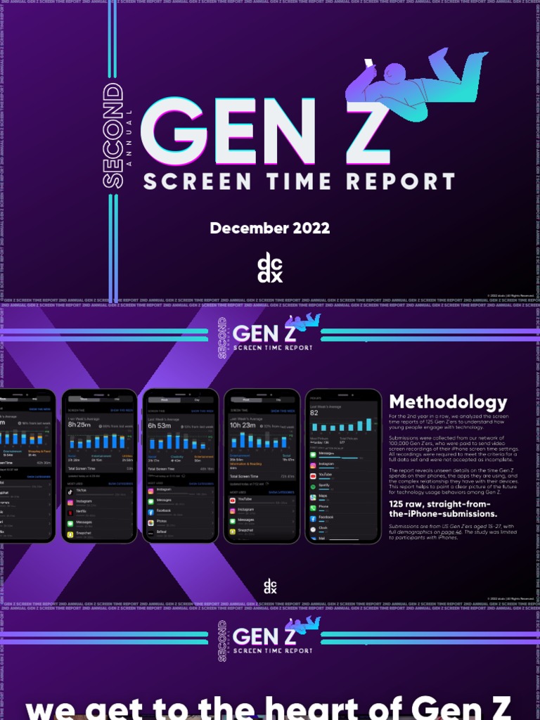 The DCDX 2nd Annual Gen Z Screen Time Report 2022 - Shared by WorldLine ...