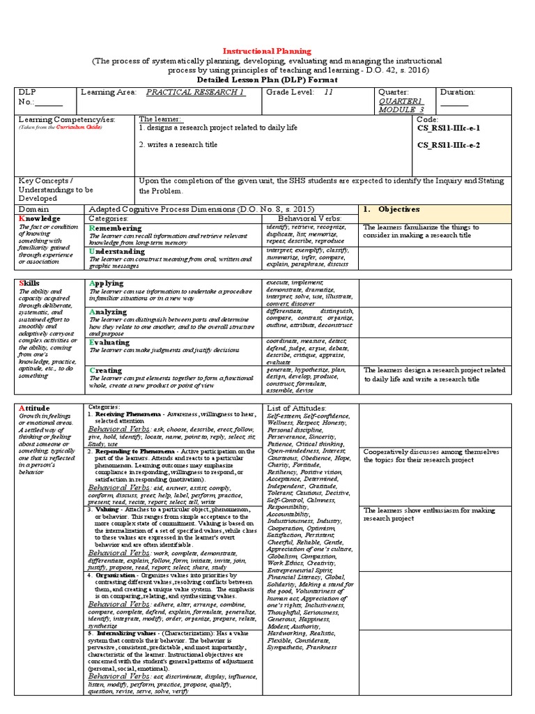 Iplan - DLP - Format - PR1 - Identifying The Inquiry and Stating | PDF ...