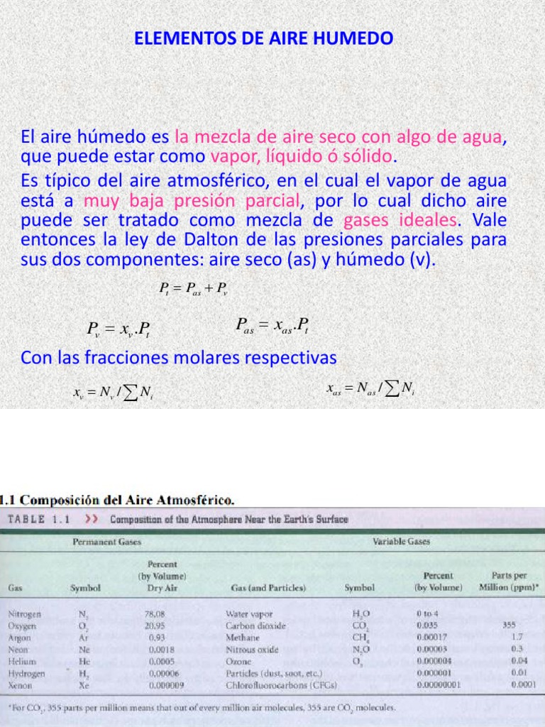 Aire Humedo B | PDF | Humedad | Vapor de agua