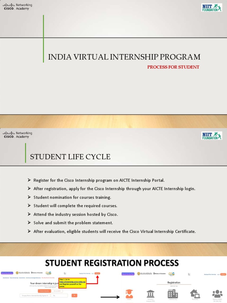 Cisco Virtual Internship Registration Guide | PDF