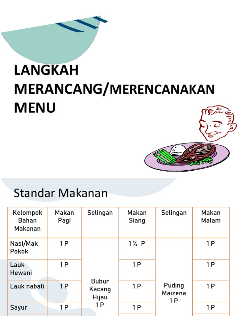Perencanaan Menu Makanan Sehat | PDF