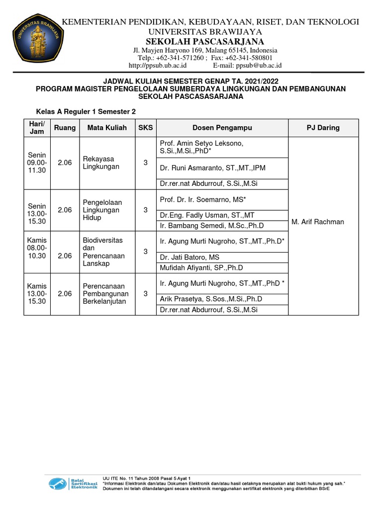 Jadwal Kelas A PSLP - 1 | PDF