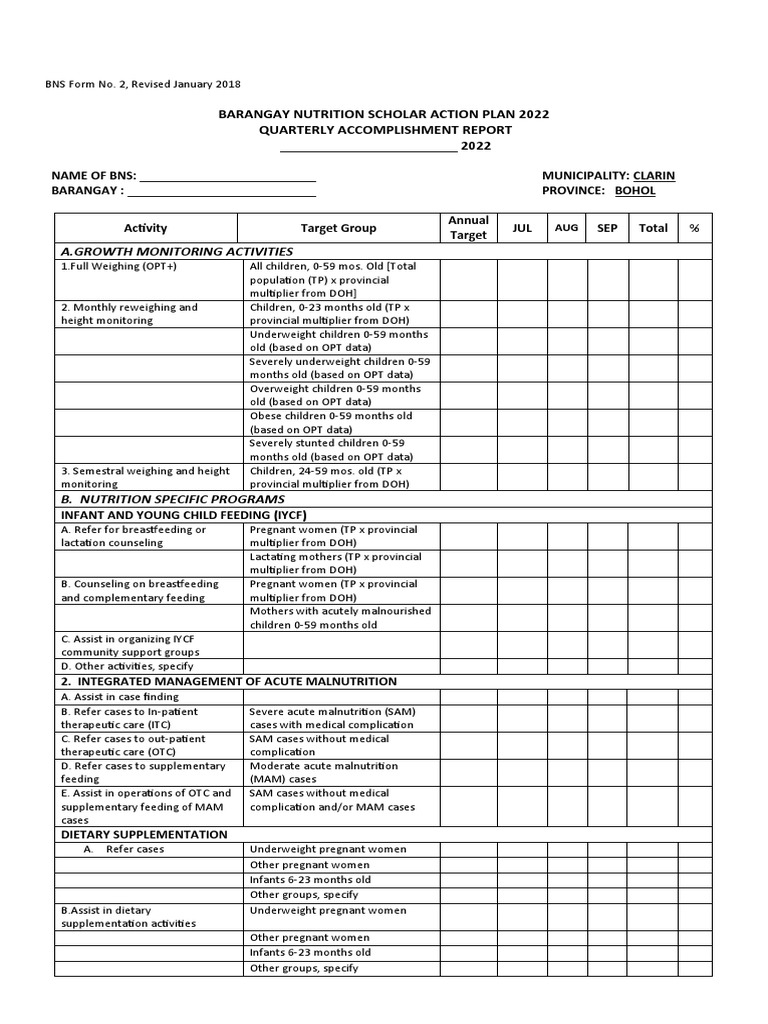 BNS Form Quarterlycx | PDF | Malnutrition | Sanitation