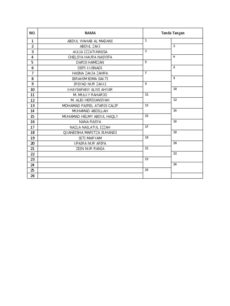 Absen Raport Kelas 3 | PDF