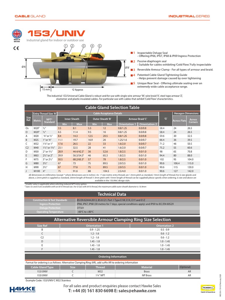 Hawke 153/UNIV Cable Gland Overview | PDF