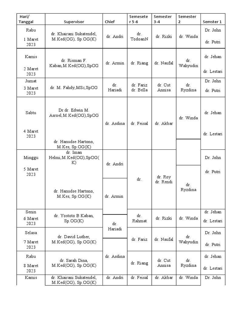 Draft JADWAL JAGA MARET-APRIL HAM | PDF