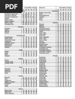 Quantum Incursions (VENDETTA) by Flotte Karotte | PDF | Architectural Elements