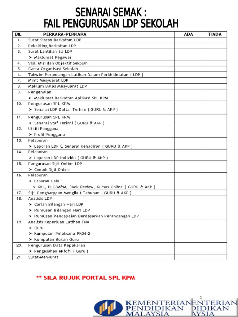 Isi Kandungan Fail Pengurusan LDP | PDF