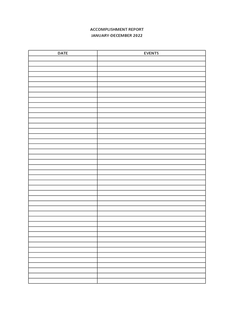 Accomplishment Report (BHW) | PDF