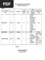 BESWMC Plan 2023 | PDF | Waste Management | Waste