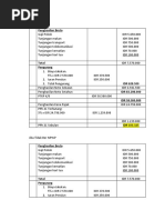 Format Daftar Nominatif Biaya Entertainment | PDF