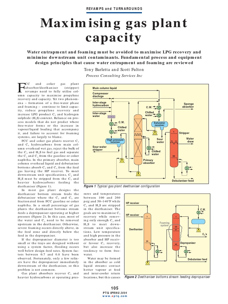 Maximizing Gas Plant Capacity | PDF | Water | Phase (Matter)