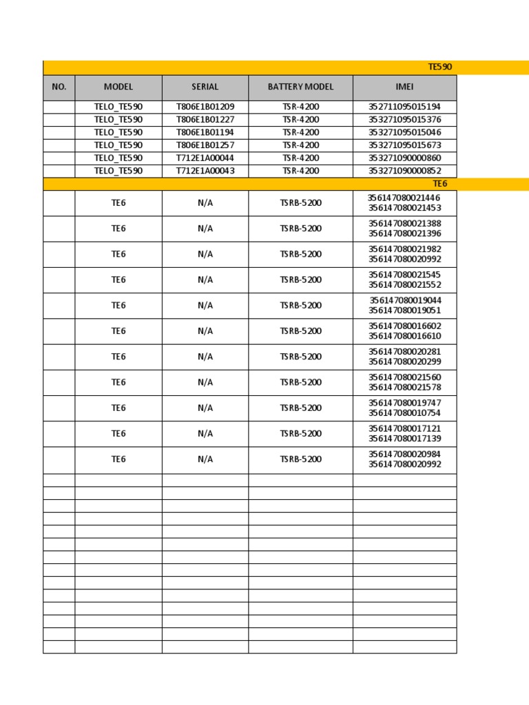 TE590 and TE6 Device Specifications | PDF | Smartphone | Mobile Computers