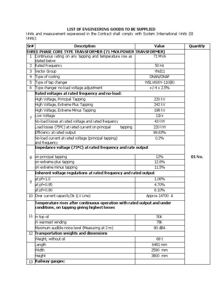 Engineering Goods Supply List for Transformers | PDF | Transformer ...