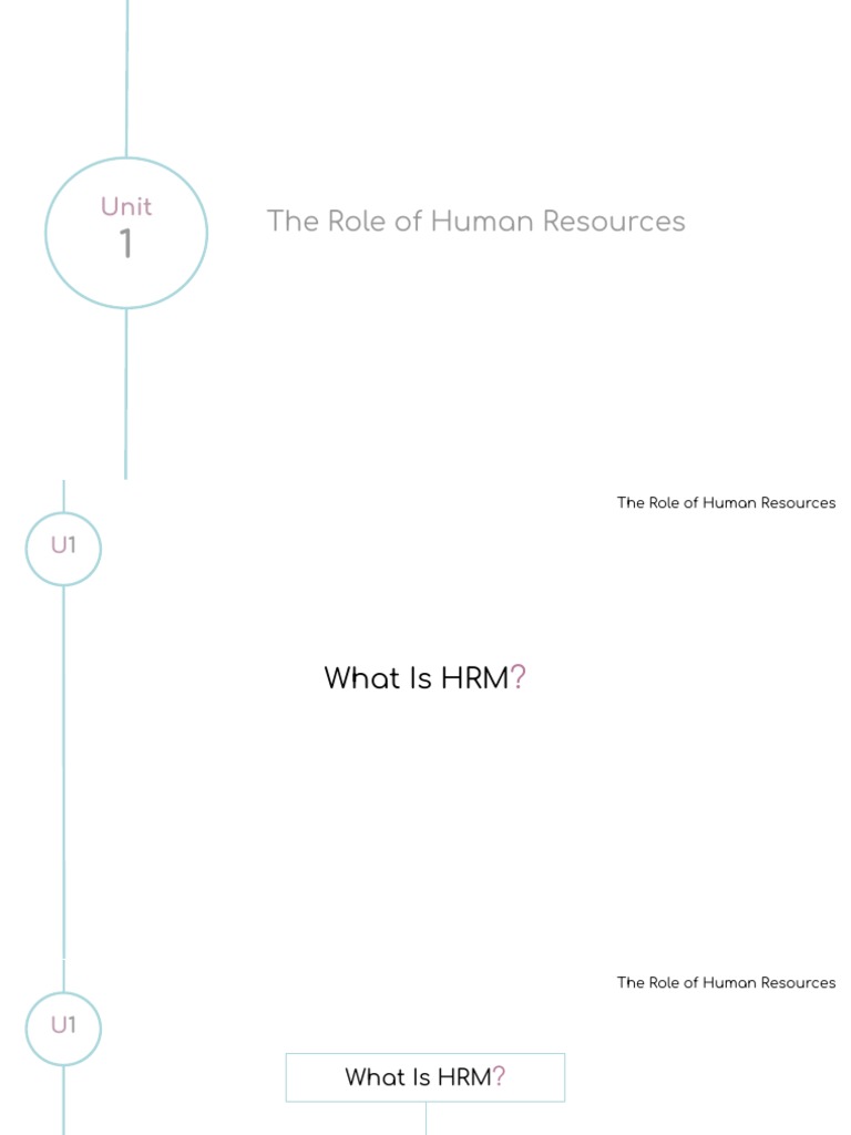 Unit 1 The Role Of Human Resources Pdf Human Resource Management