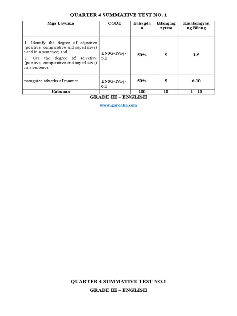 Q4 ST 1 GR.3 English With Tos | PDF