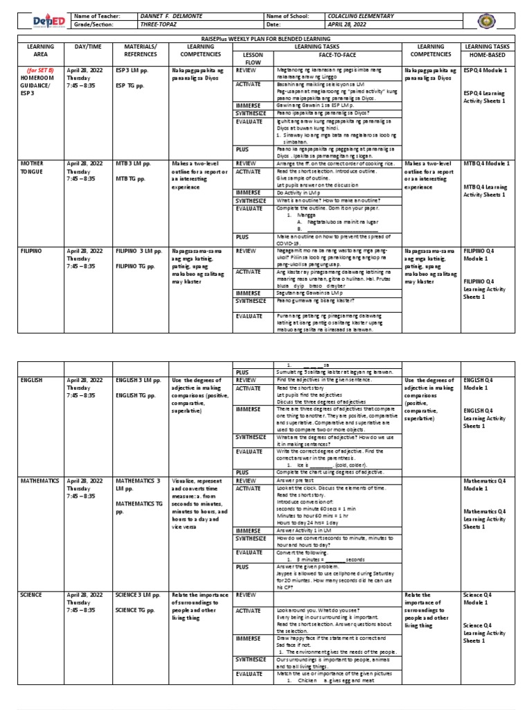 weekly lesson plan RAISEPLUS | PDF