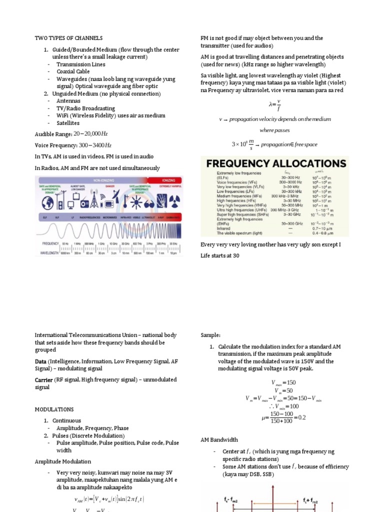 Principles of Communications - Reviewer | PDF | Frequency Modulation ...