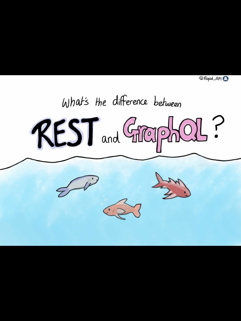 Graph Ql Pdf