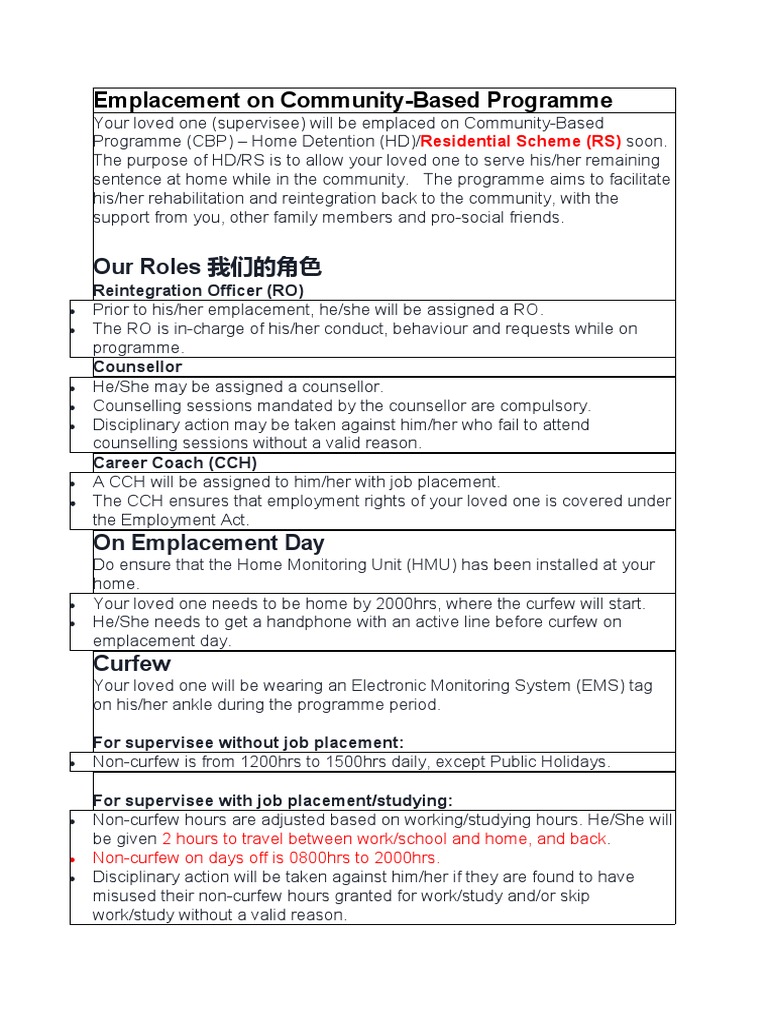 Sherwin - Emplacement On Community | PDF
