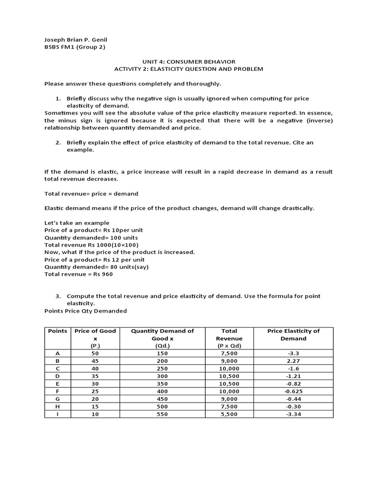 CHPTR 4 Genilll | PDF | Demand | Price Elasticity Of Demand